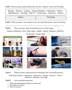 Vocabulary: Advances in Science and Technology Worksheet - My Teacher
